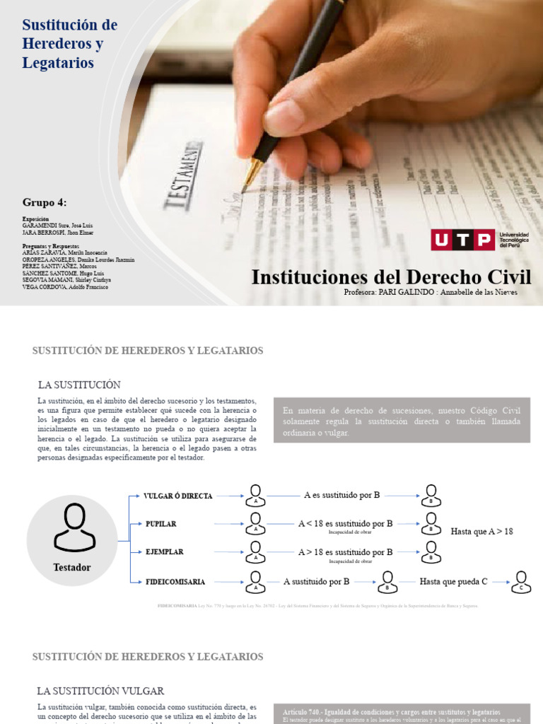 Sustitucion de Herederos y Legatarios | PDF | Herencia | Ley de fideicomiso Sustitucion de Herederos y Legatarios | PDF | Herencia | Ley de fideicomiso