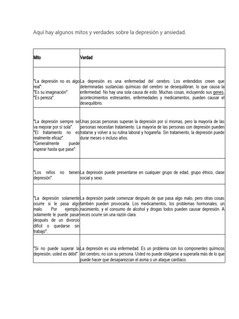 Mitos Y Verdades Sobre La Depresión Y Ansiedad Pdf Ansiedad