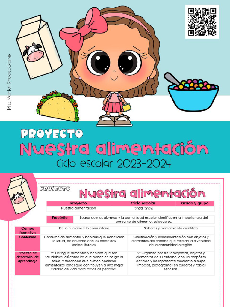 Proyecto NUESTRA ALIMENTACIÓN 2DO | PDF | Alimentos | Comida chatarra