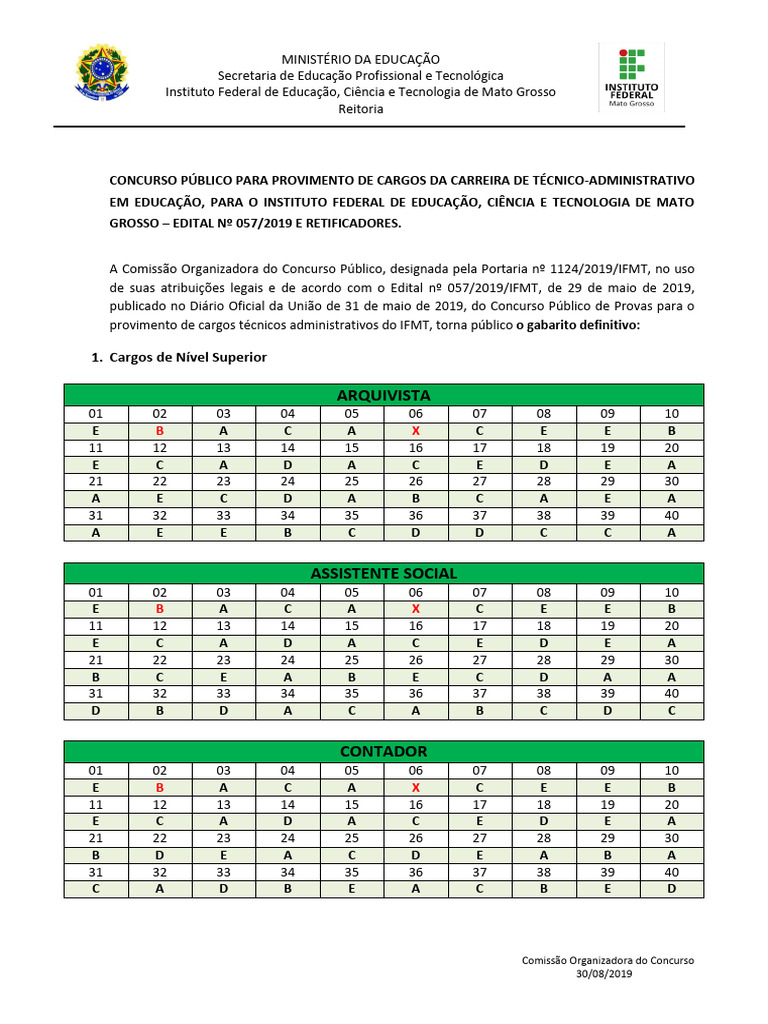 Gabarito Definitivo-2019 | PDF