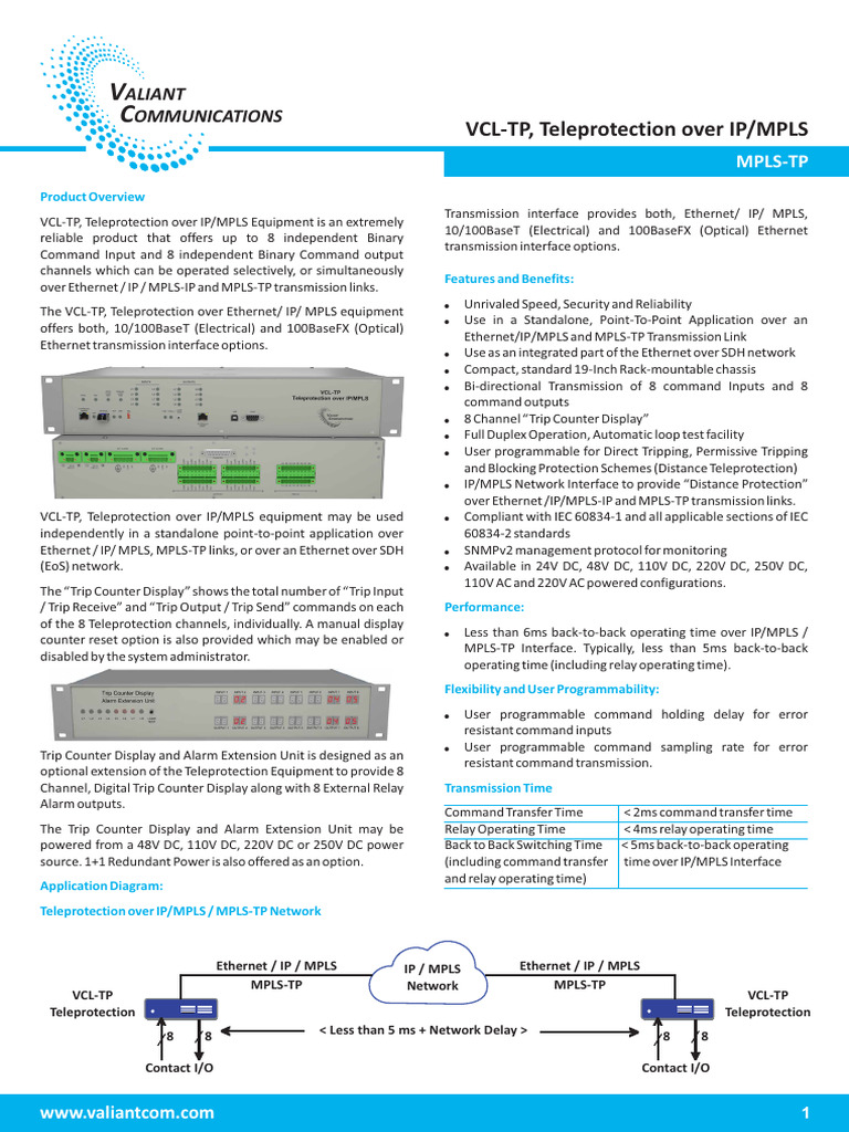 Teleprotection Equipment IP/MPLS Overview | PDF | Relay | Ethernet