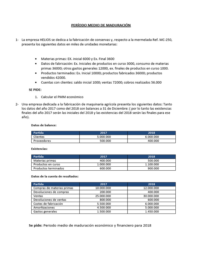 ejercicios PMM (1) | PDF