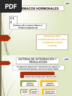Diapositivas. FÁRMACOS INOTRÓPICOS | PDF | Farmacología | Fisiología ...