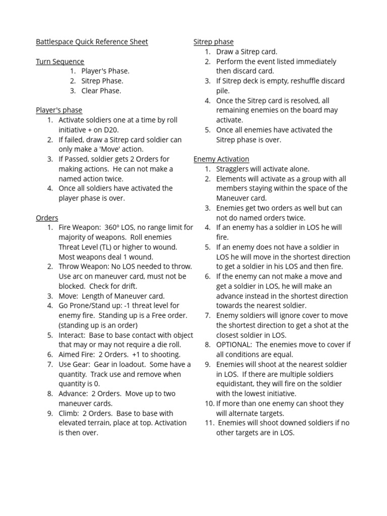 Battlespace QRS | Download Free PDF | Conflicts | Military Science
