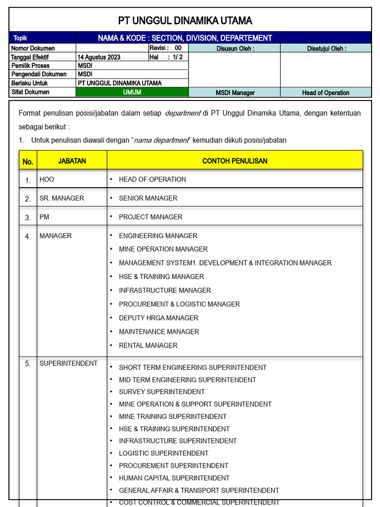 Contoh Std. | PDF | Economies | Business
