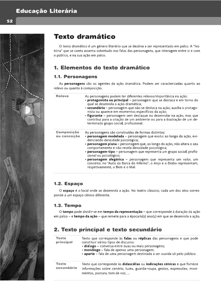 Texto Dramático | PDF