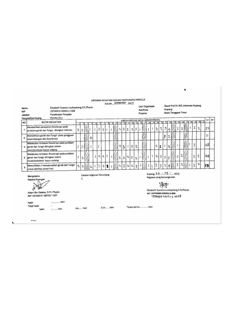 Ekin Elisabeth September 2023 | PDF