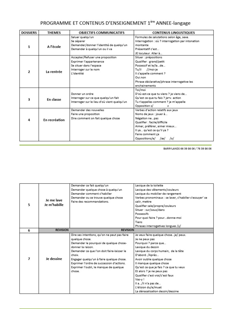 Programme 1ère Année Primaire | PDF | Verbe | Question