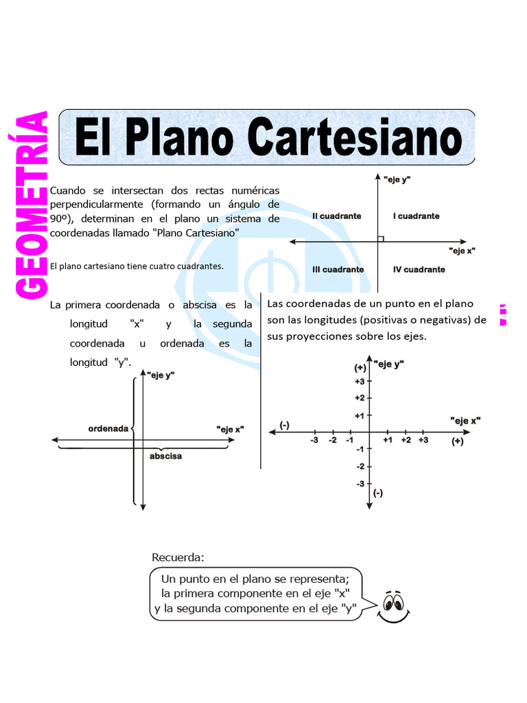 Cuadrantes del Plano Cartesiano | PDF | Sistema de coordenadas ...