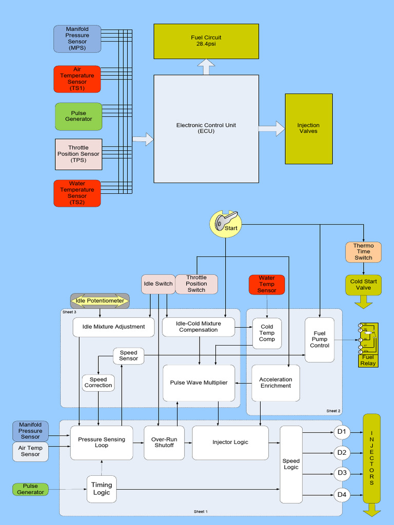 D-Jetronic Electronic Diagrams | PDF | Inductor | Fuel Injection