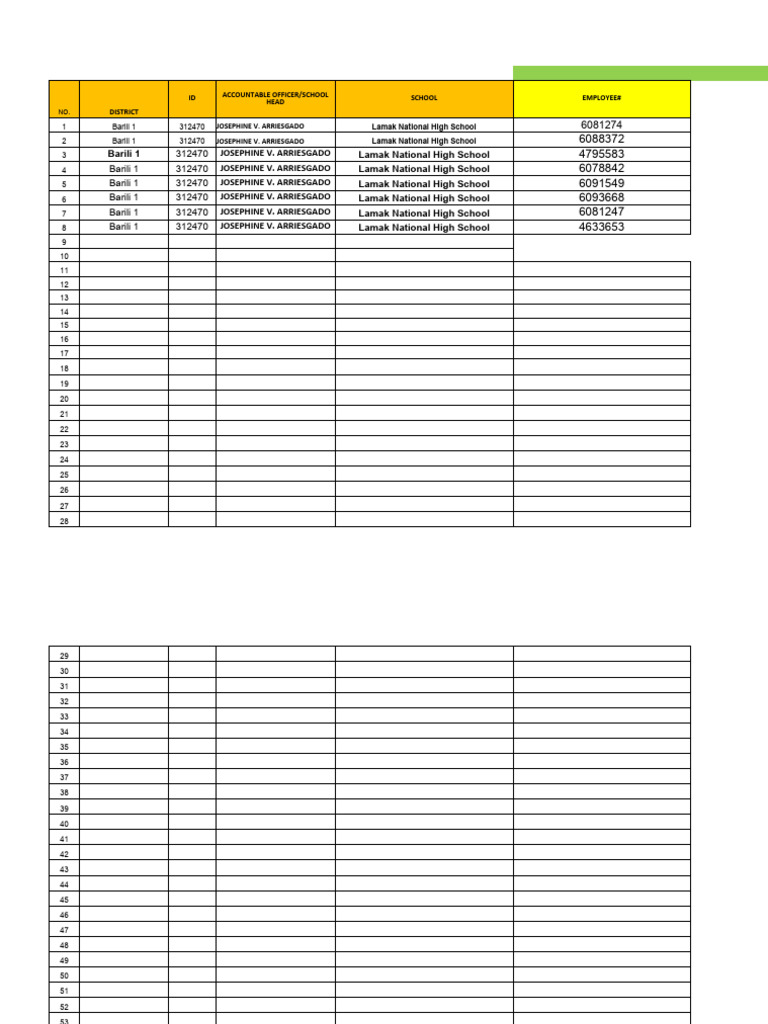 NLC Template For Meals Expenses | PDF