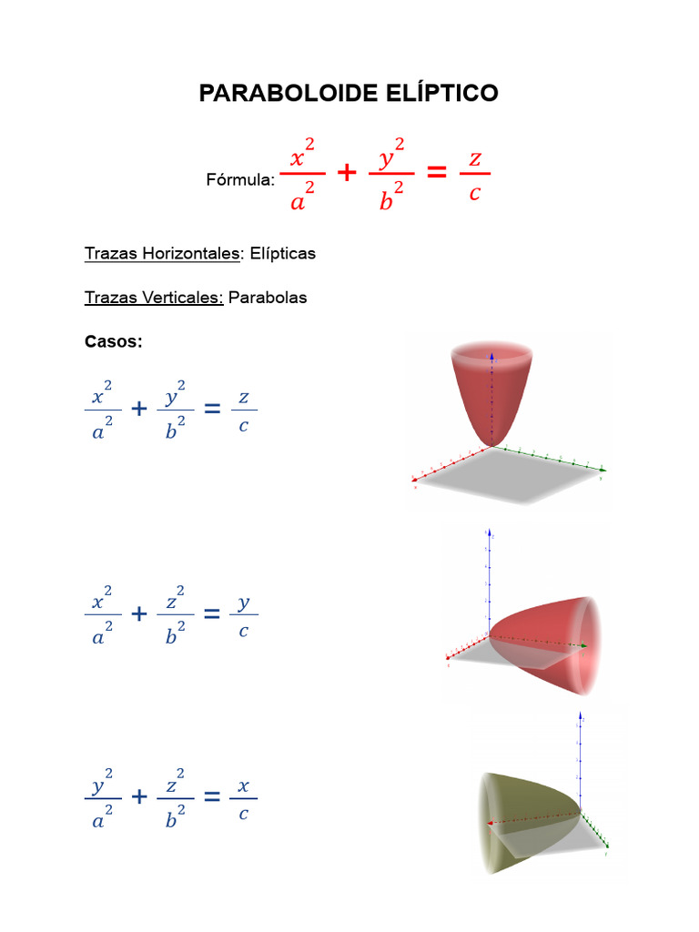 Paraboloide Elíptico | PDF