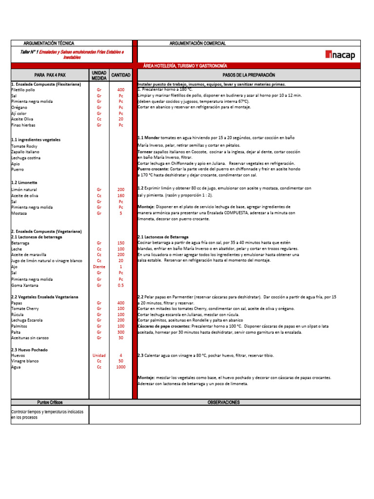 Fichas+t%c3%89cnicas+Gac302+Taller+2do.+Semestre+Primavera+2023 | PDF | ensalada | Cocinando