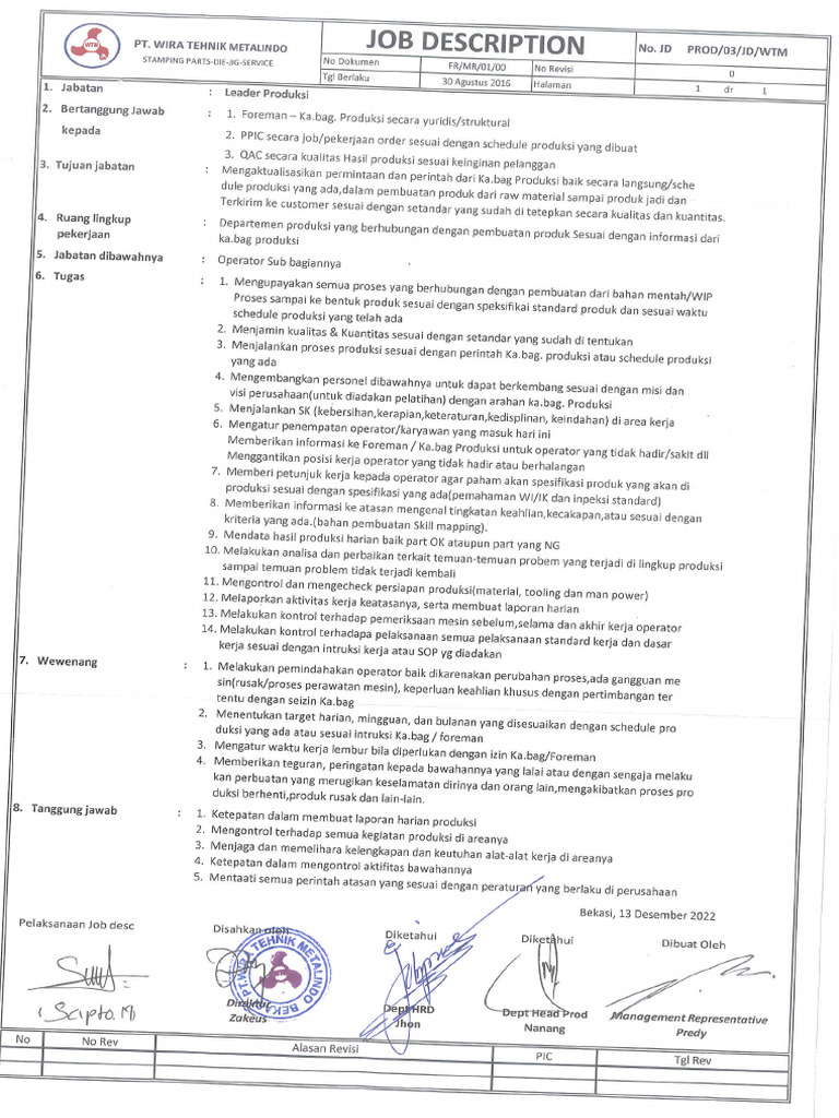 Job Desk Leader Produksi-Sapto Mediawan | PDF