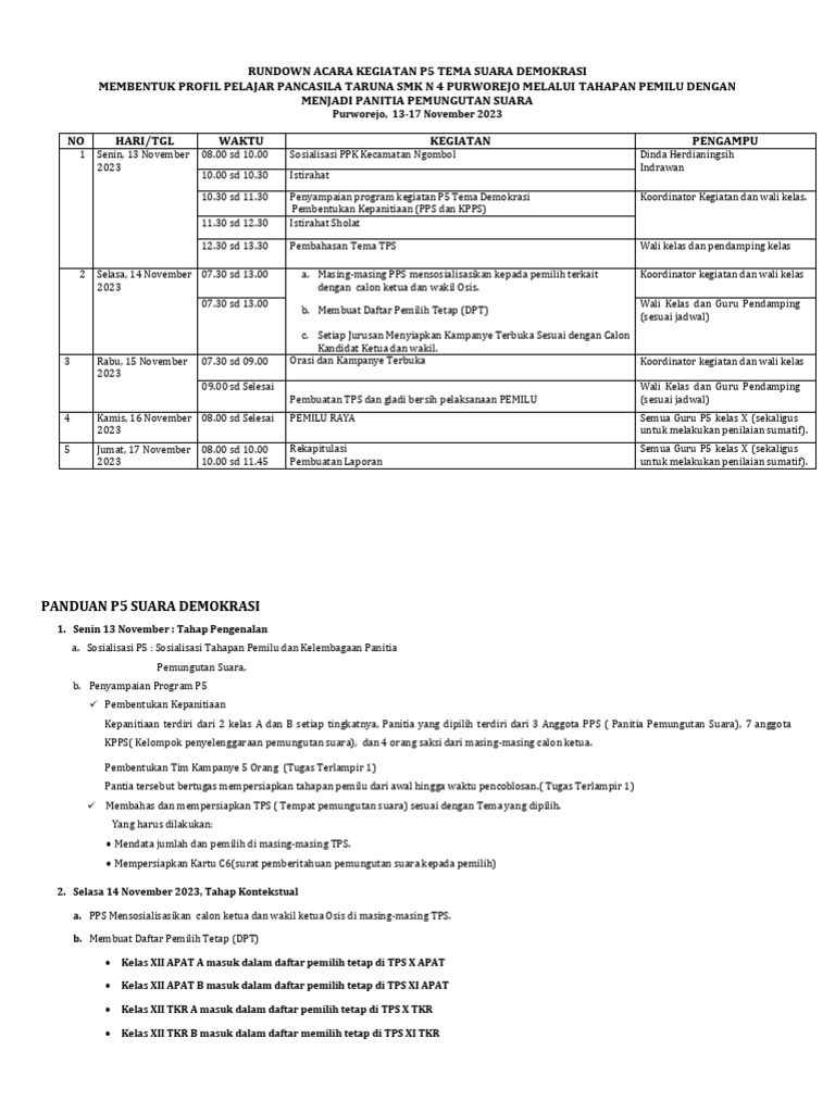 Rundown p5 Suara Demokrasi | PDF
