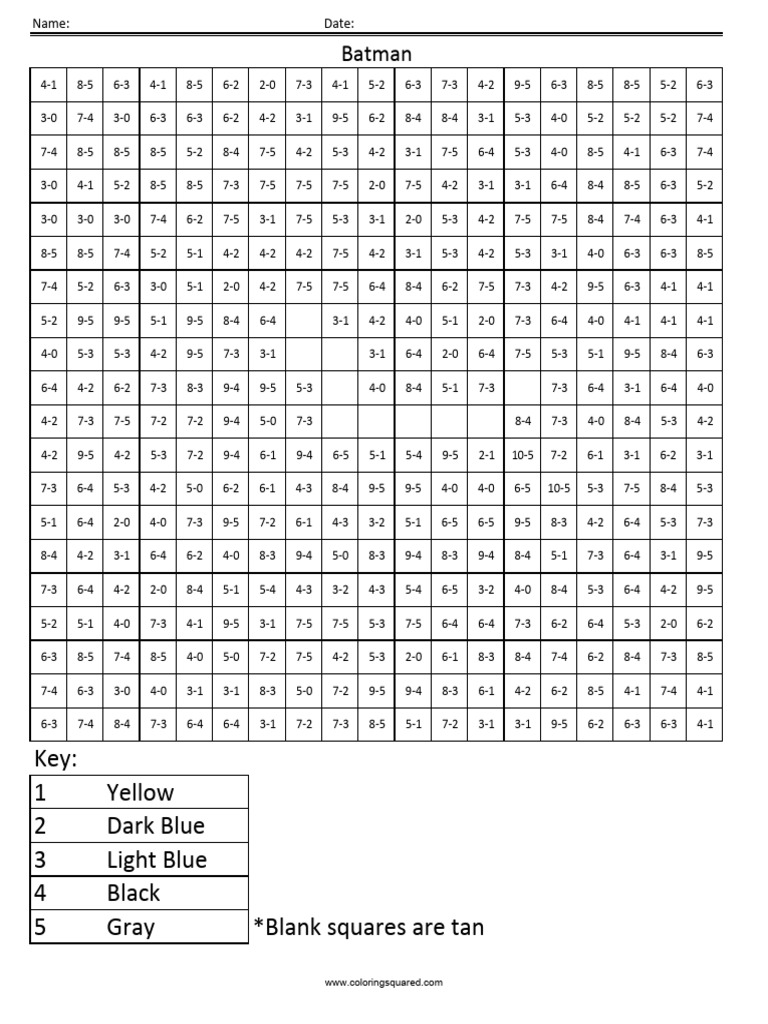 Batman Subtraction Superhero Math | PDF