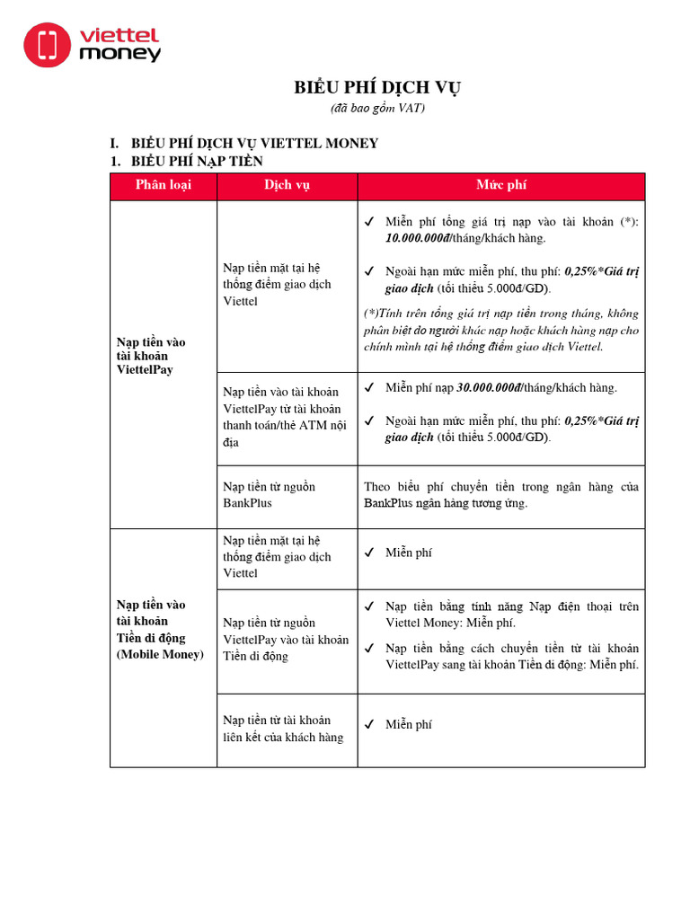 Bieu Phi Dich Vu | PDF