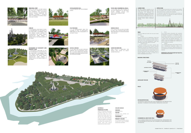 Memorial Park Spaces | PDF | Natural Environment | Earth Sciences