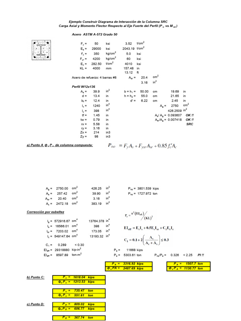 Ejemplo 11 - Diagrama de Interacción SRC (Plastic Stress Distribution ...