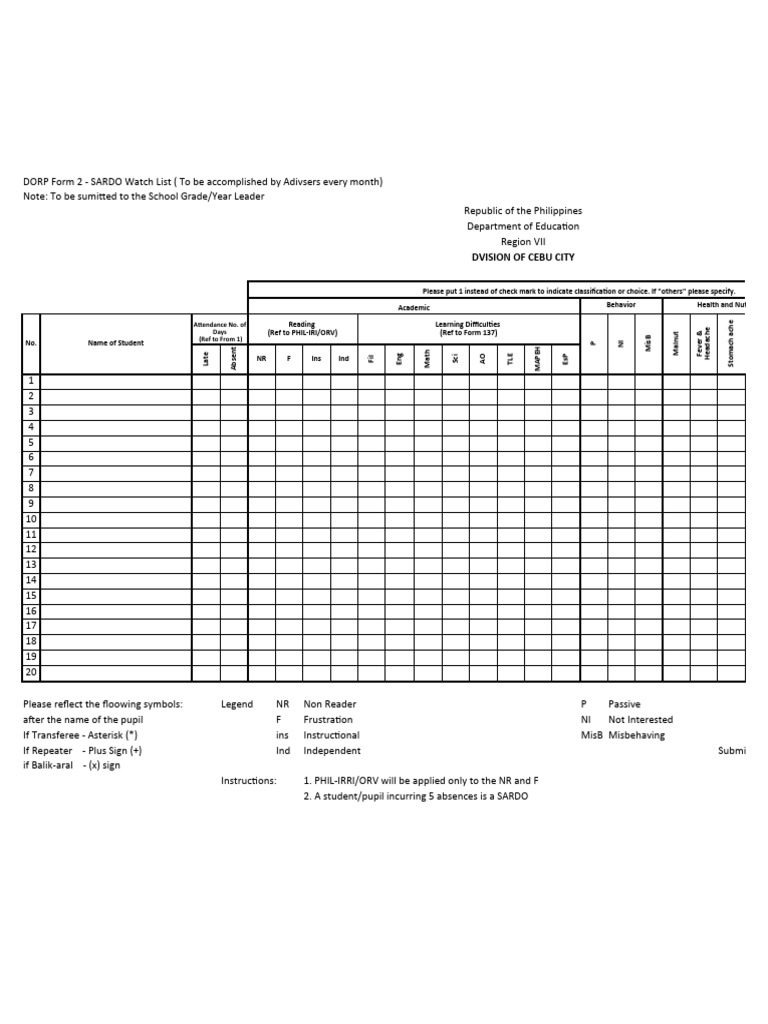 Sardo Form 235 | PDF | Teachers