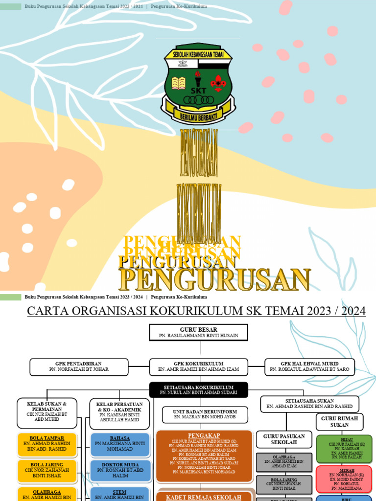 Buku Pengurusan SK Temai (Pengurusan Ko-Kurikulum) 2023 | PDF