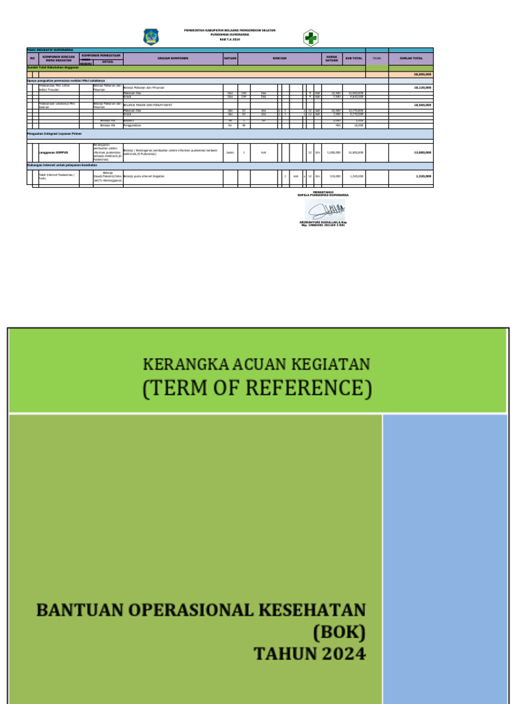 Rab Tor Manajement PKM Duminanga Bolsel 2024 | PDF