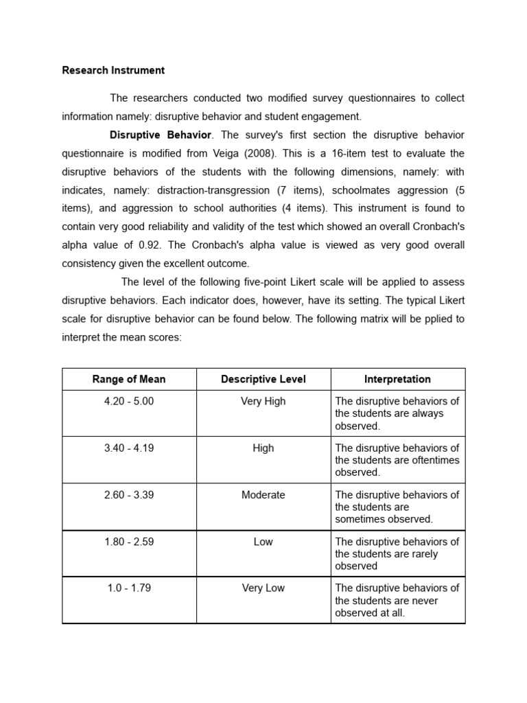 Research Instrument | PDF | Cronbach's Alpha | Likert Scale