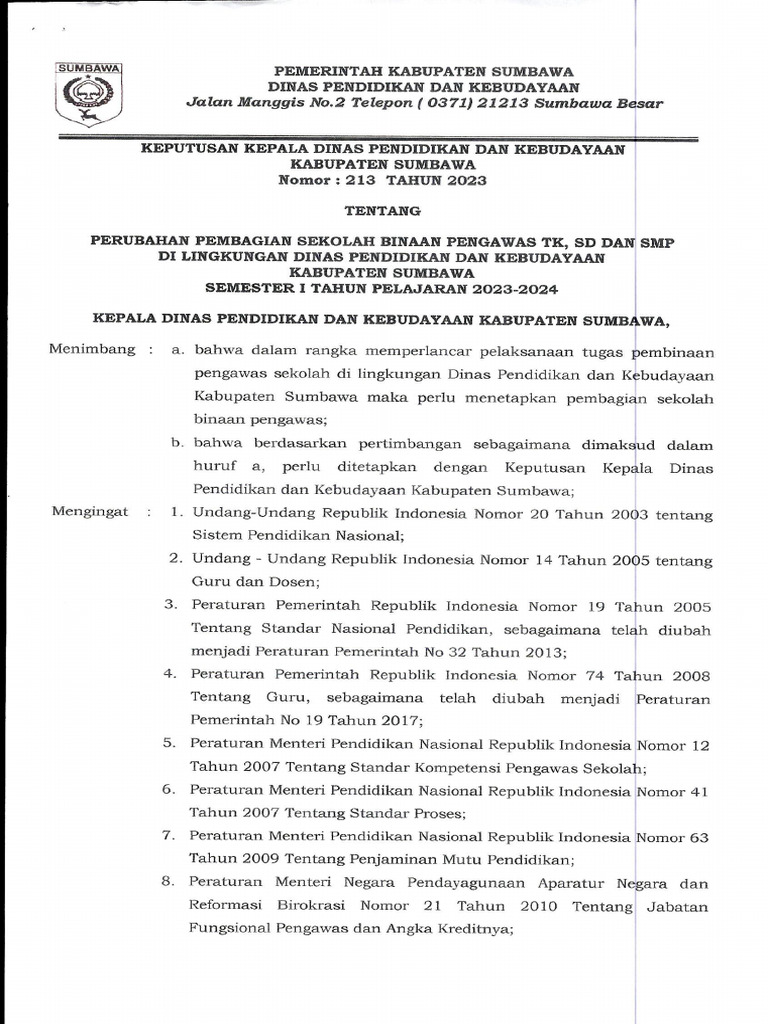 SK Pengawas - 0001 | PDF