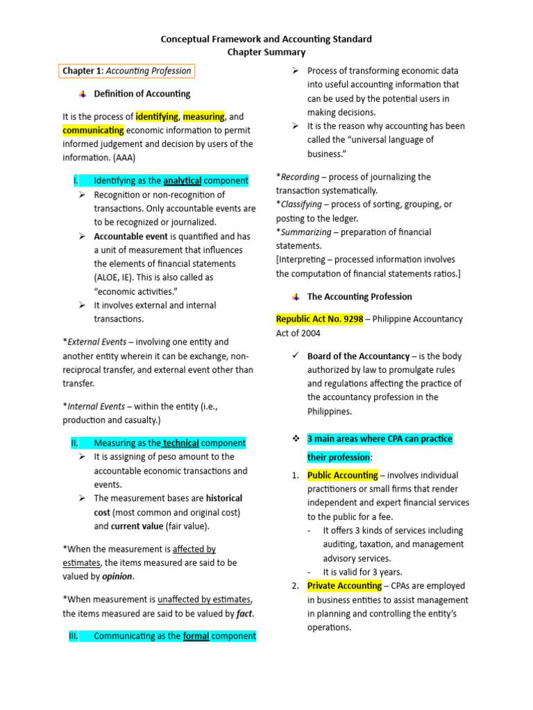 Cfas Chapters Summary | PDF | Financial Statement | International Financial Reporting Standards