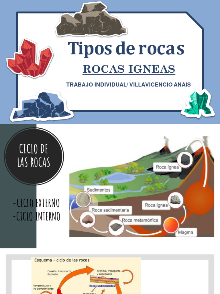 Tipos de Rocas Anais Villavicencio Ignea | PDF | Roca ígnea | Roca ...