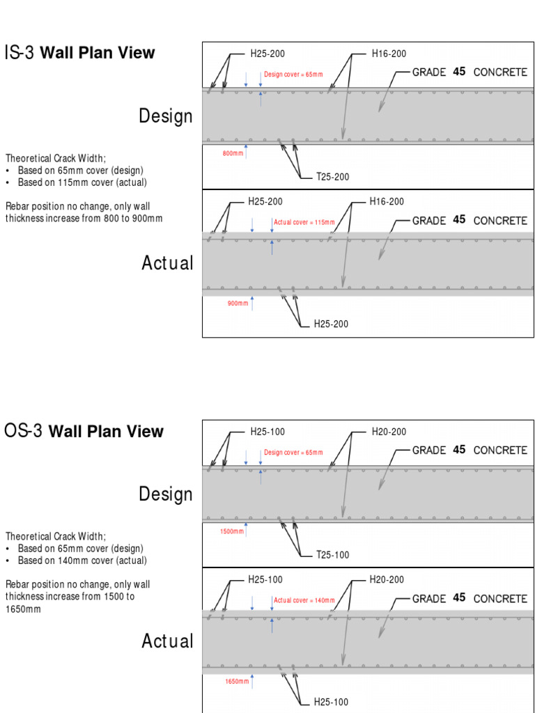 RC Wall Thickness - 00 | PDF