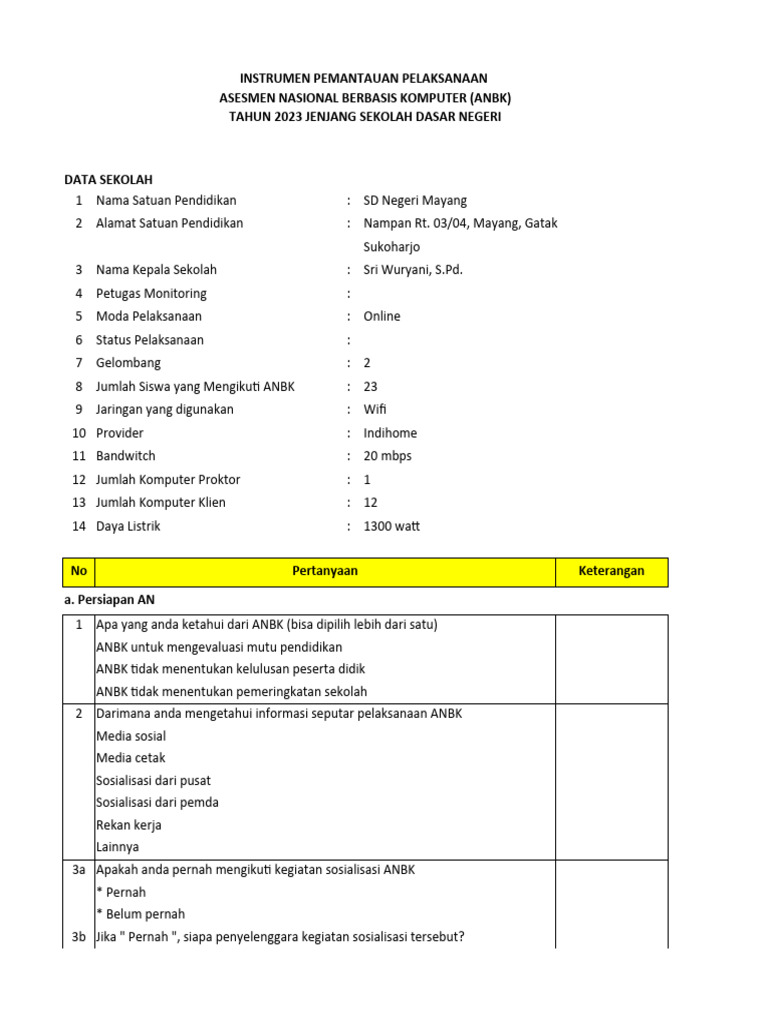 Pemantauan ANBK 2023 SD Negeri Mayang | PDF