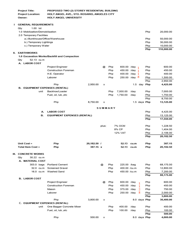 Bill of Quantities | PDF | Welding | Construction
