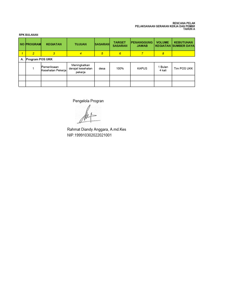 RPK Bulanan 2023 | PDF