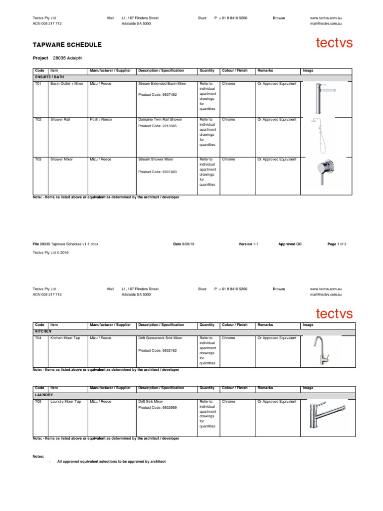 Taps | PDF | Home | Hygiene