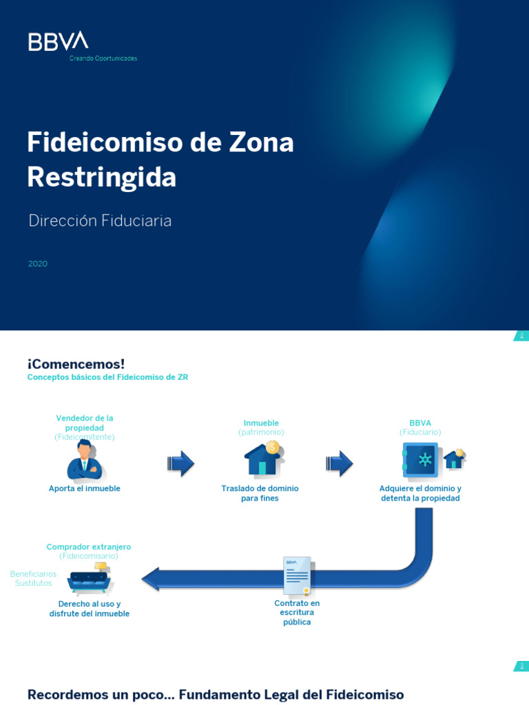 conceptos-basicos-fideicomiso-zona-restringida | PDF | Ley de ...