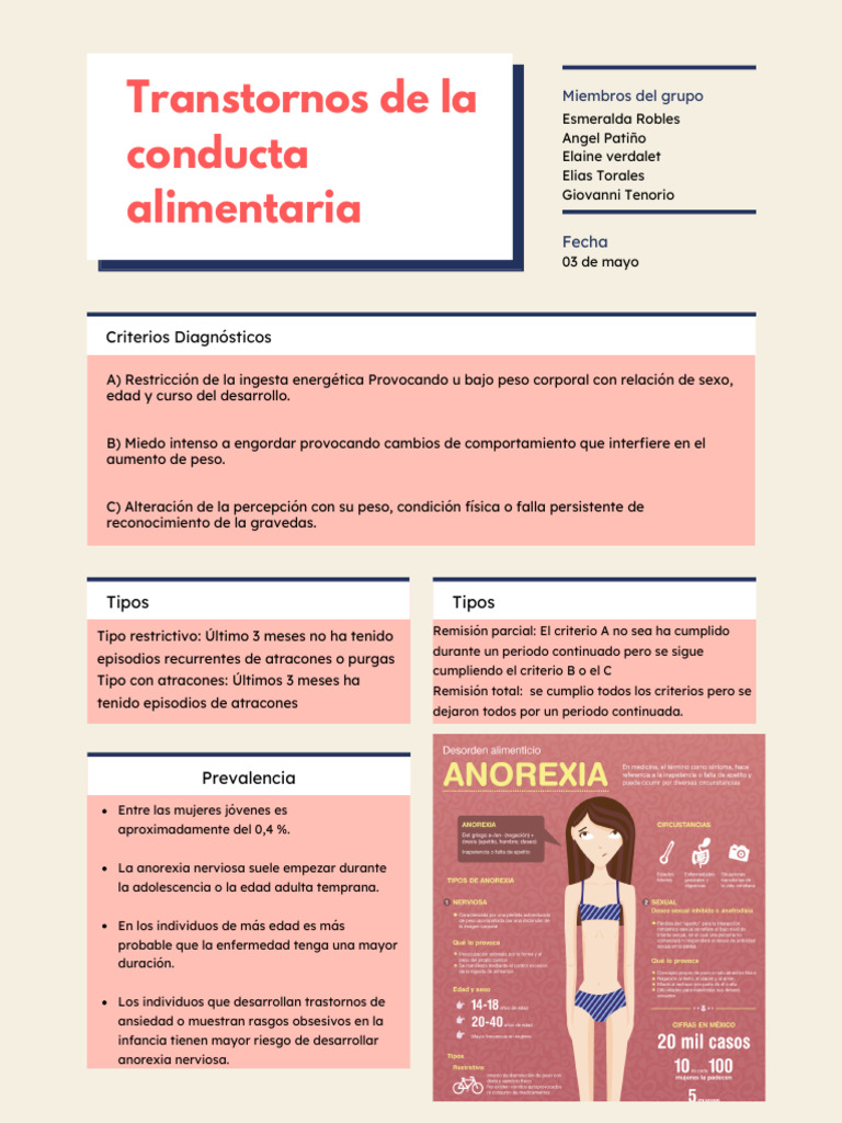 Trastornos Alimenticios | PDF | Las emociones | Bulimia nerviosa