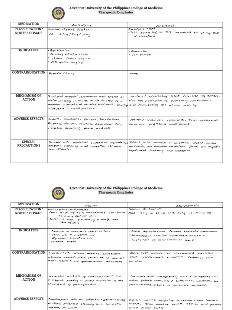 Therapeutic Drug Index (2) | PDF | Adverse Effect | Midazolam