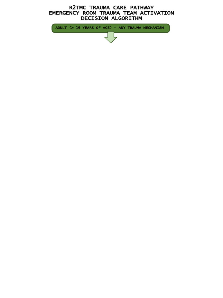 01 r2tmc Trauma Team Activation - Adult - Revised 17102023 2nds | PDF ...