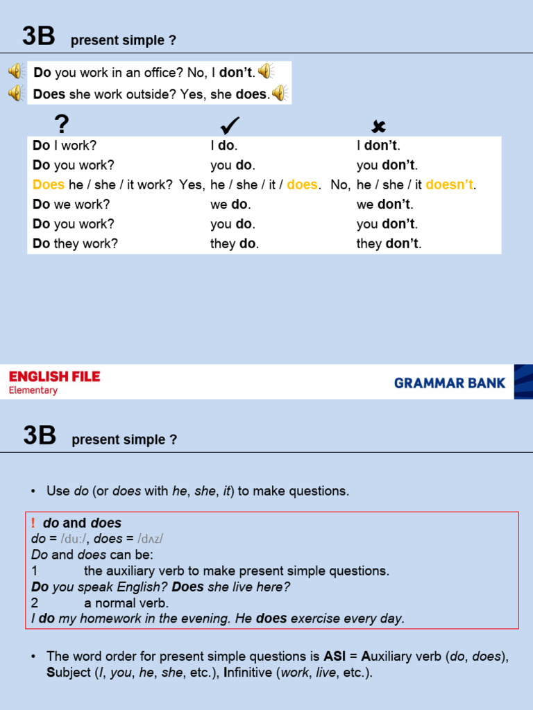 3b Grammar Bank | PDF | Language Arts & Discipline
