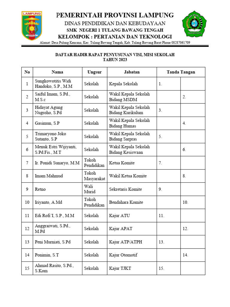 Daftar Hadir Rapat Visi Misi SMKN 1 TBT | PDF