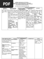 Logo Mppe Logo Escuela | PDF | Evaluación | Aprendizaje