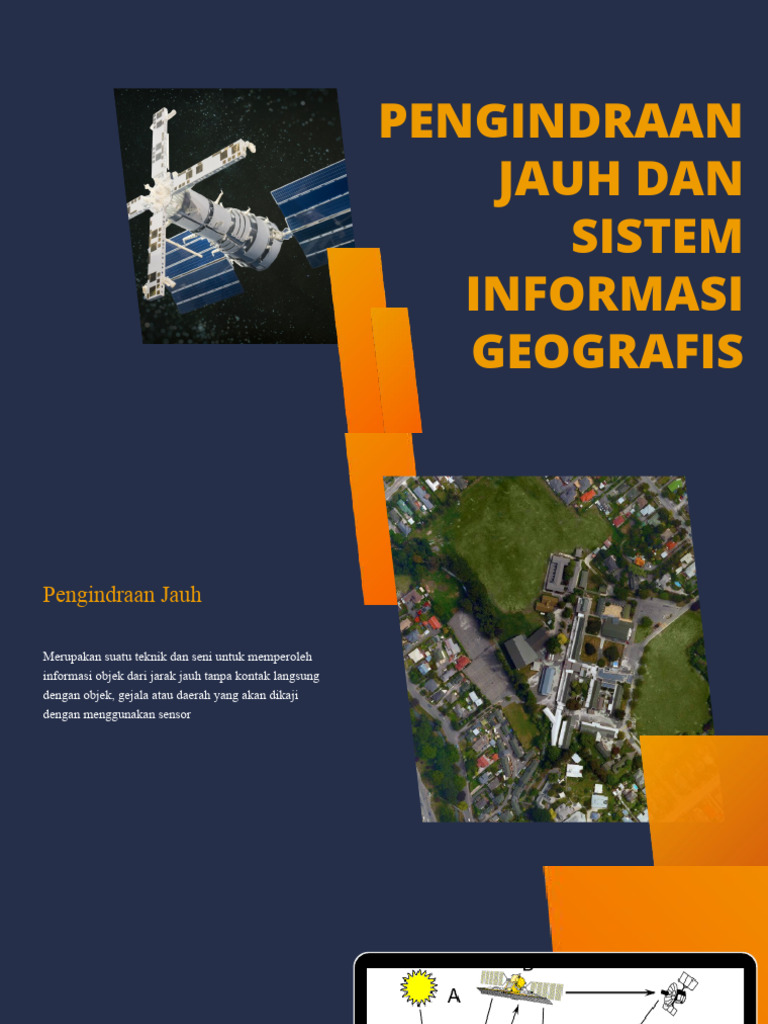 Pengindraan Jauh & SIG: Dasar dan Komponen | PDF