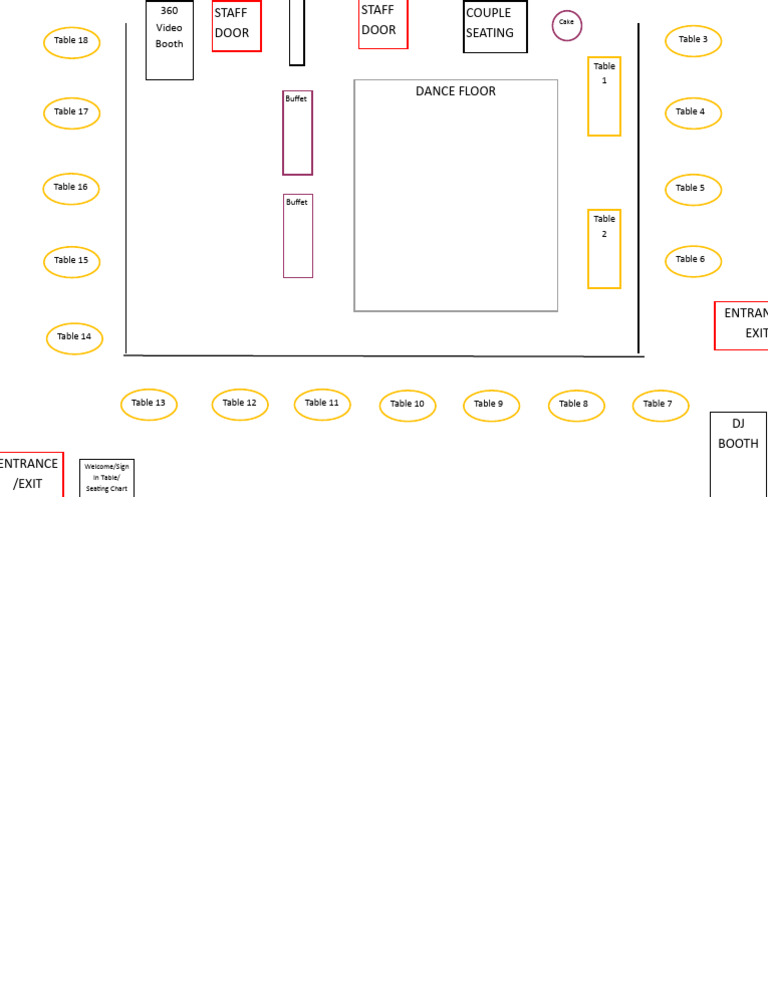 Wedding Reception Floor Plan Layout | PDF