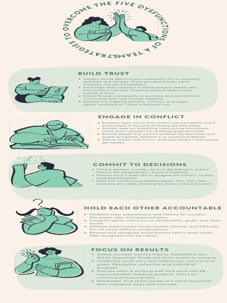 Green Illustrated Simple Study Tips and Techniques Infographic | PDF ...