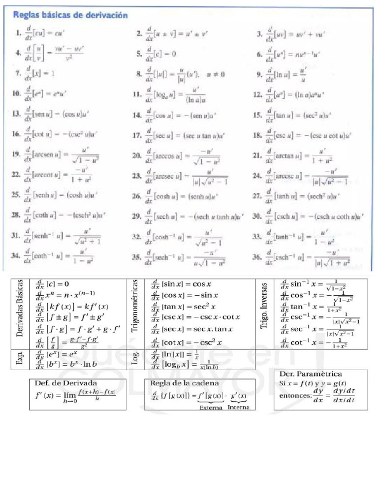 Formulas Derivadas | PDF