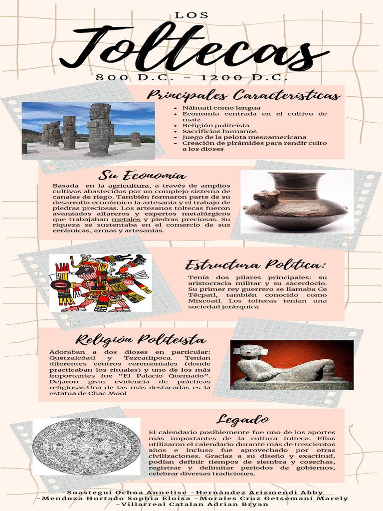 Aportaciones y economía de los toltecas | PDF | Cultura de las Americas