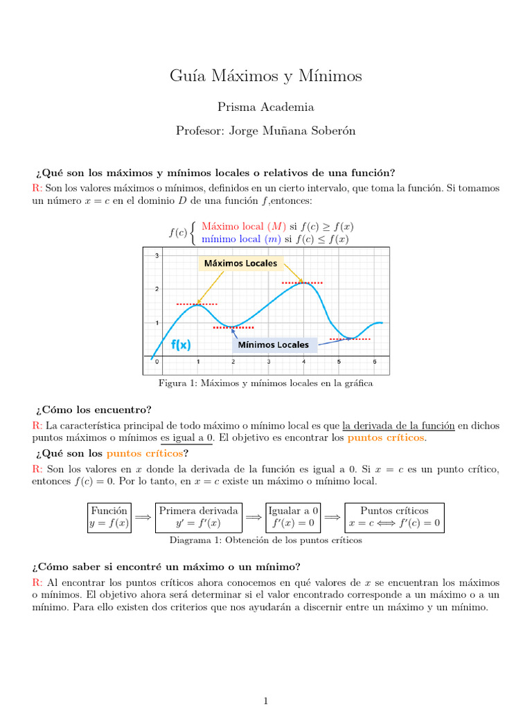 Guía de Máximos y Mínimos | PDF | Derivado | Función (Matemáticas)