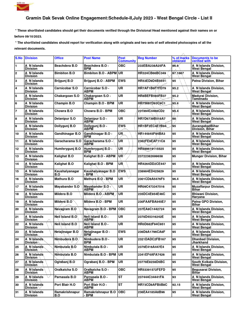 WestBengal DV List2 | PDF