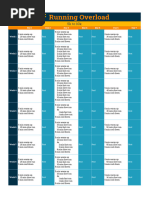 Cat FAS and Frustration Scale Guide | PDF
